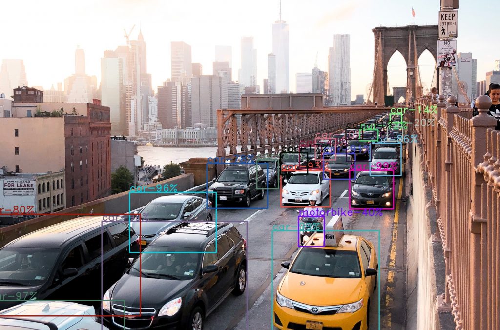 Traffic - Parking Telecom